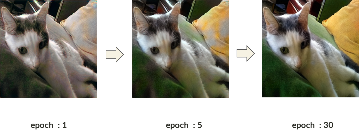 GitHub - dntjr41/CV_TermP: Computer Vision - Term Project
