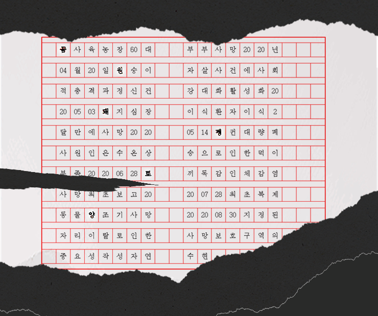[Develop] 9W_khj : 70 - 몬스터 조정, 퍼즐 추가 · Issue #70 · kookmin-sw/capstone-2023-20 · GitHub