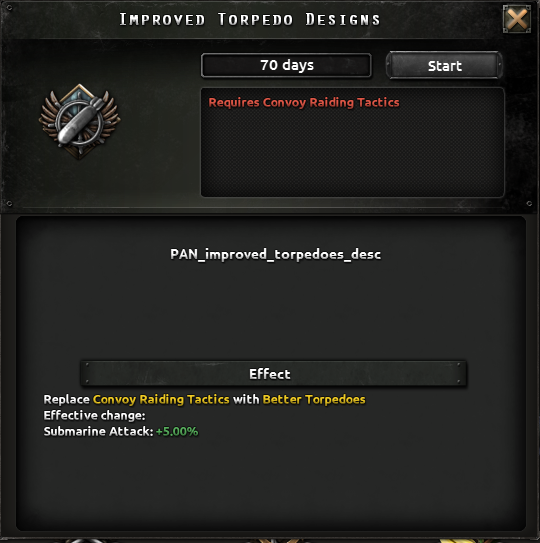 PAN - Missing localisation in "Improved Torpedo Designs" focus · Issue #8944 · Kaiserreich ...