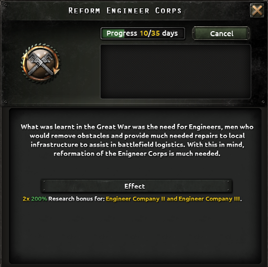 Saf Enigneer Corps In Reform Engineer Corps Focus · Issue 9971 · Kaiserreichkaiserreich 4 
