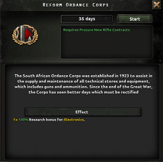 Saf Ordance Corps Missing N In Reform Ordance Corps · Issue 9972 · Kaiserreich 5318