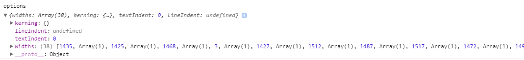 Refactor Splittexttosize So That It Is Compatible With Unicode · Issue