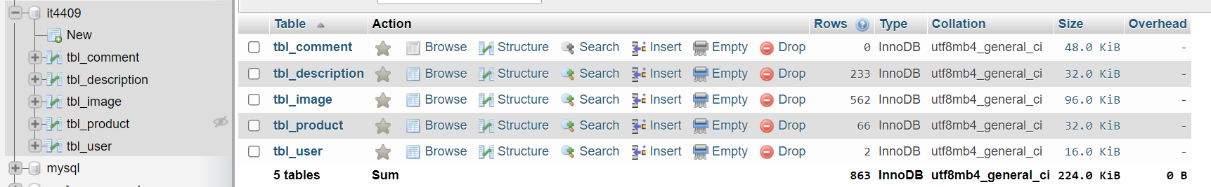 GitHub - ductran8399/IT4409: Bài tập lớn Công nghệ web và dịch vụ trực tuyến