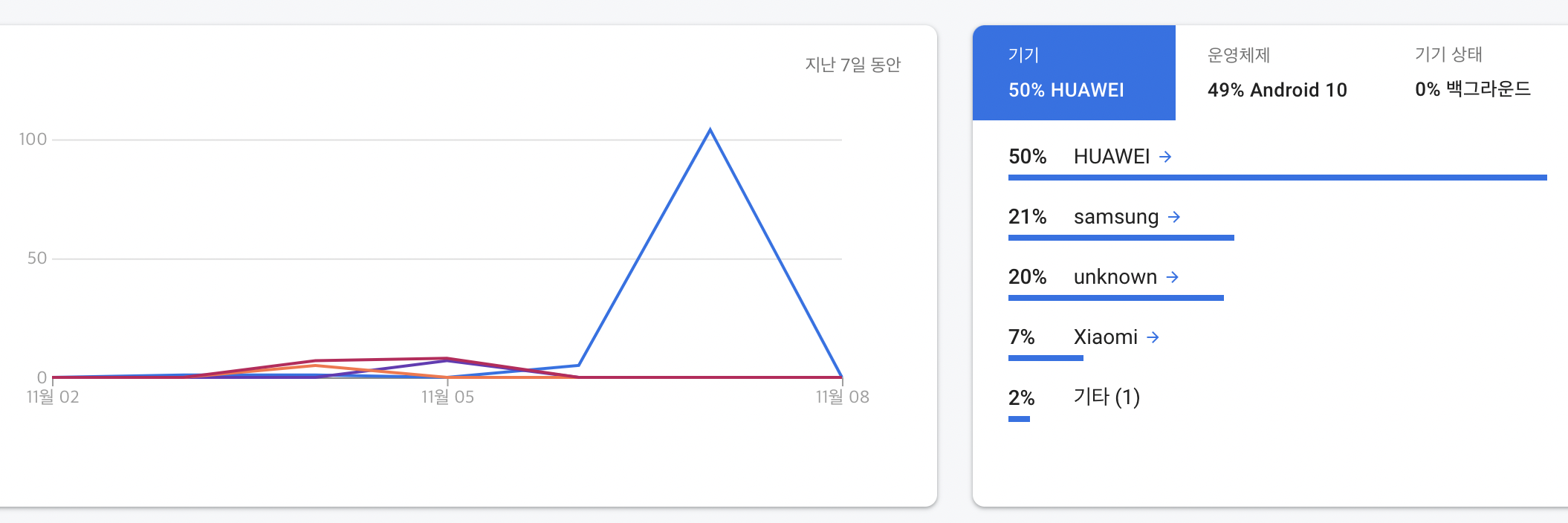 Instantly Crash On Android · Issue 35250 · Facebook React Native · Github