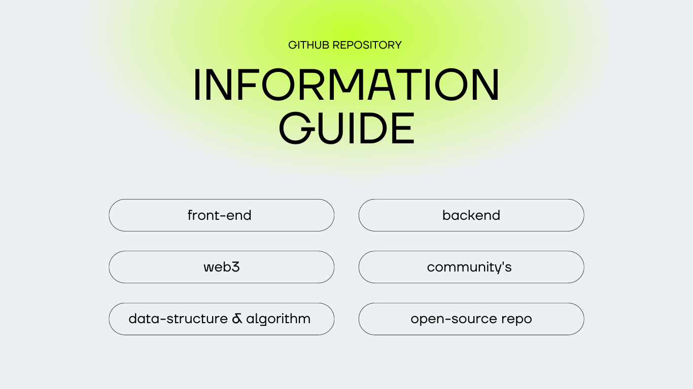GitHub - Aakash24-arch/repo: learning and open source resources