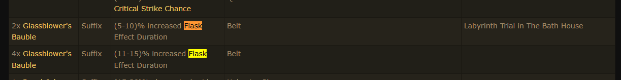 Crafting Bench has missing unlock location · Issue #78 · Project-Path-of-Exile-Wiki/wiki · GitHub
