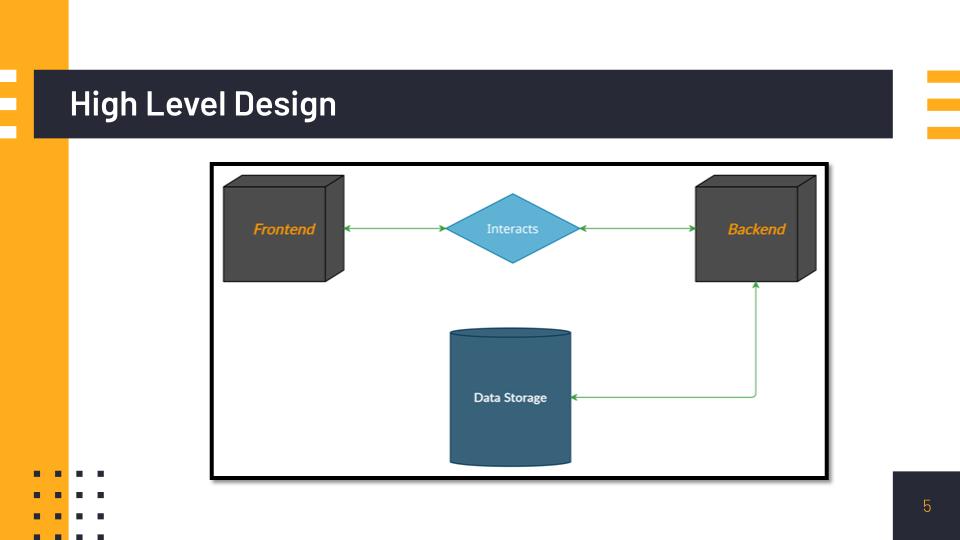 GitHub - nitishgupta31/NSS-UIET-Website