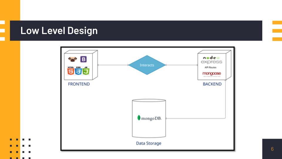 GitHub - nitishgupta31/NSS-UIET-Website