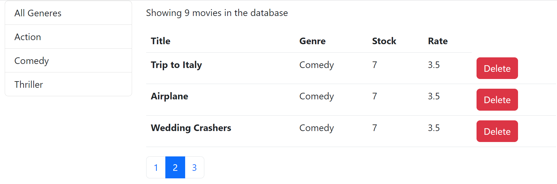GitHub - PrakashR97/pagination-app