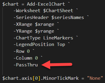 Set a value of xlTickMarkNone for MinorTickMark · Issue #1222 · dfinke/ImportExcel · GitHub