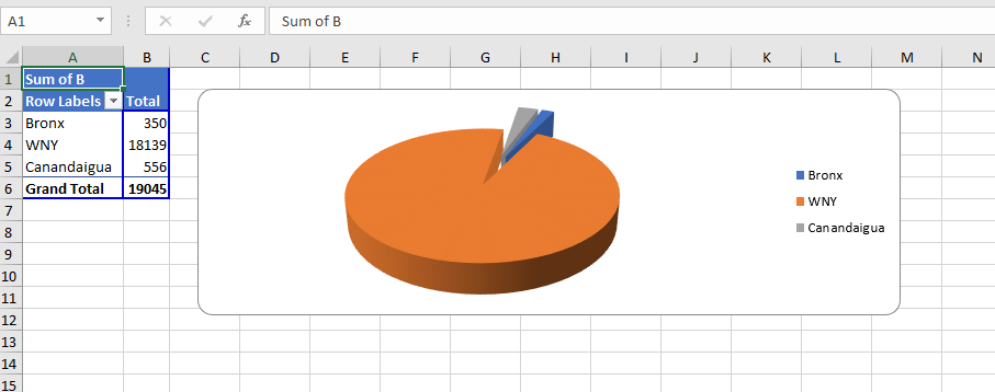 Pivot Table Corrupts Excel File · Issue #249 · dfinke/ImportExcel · GitHub