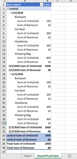 Group Data in Pivot · Issue #499 · dfinke/ImportExcel · GitHub