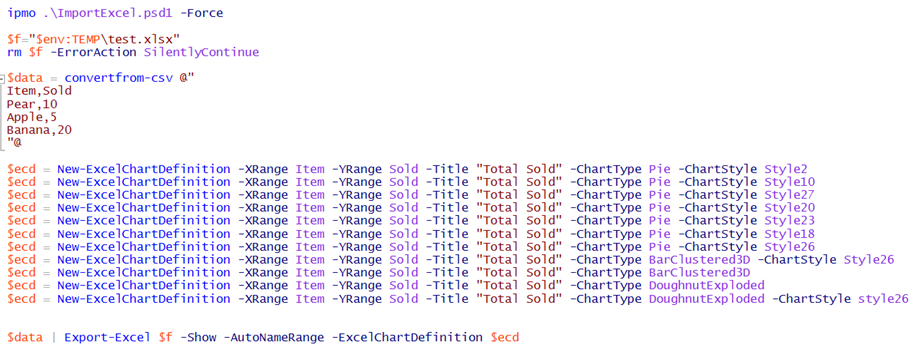 Add a parameter to specify the ChartStyle · Issue #503 · dfinke/ImportExcel · GitHub