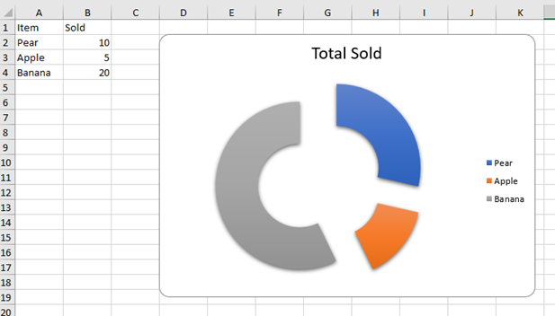 Add a parameter to specify the ChartStyle · Issue #503 · dfinke/ImportExcel · GitHub