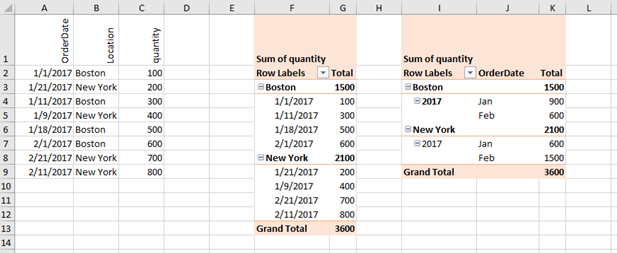 Feature request: Pivot Table rows TextRotation · Issue #502 · dfinke/ImportExcel · GitHub