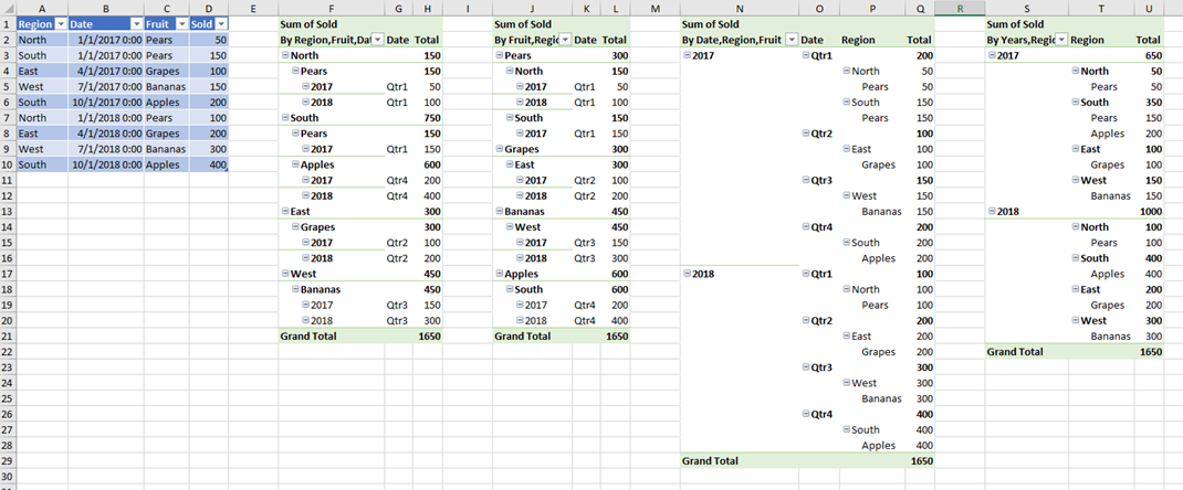 Help - Need to create multiple pivot tables in one sheet · Issue #519 · dfinke/ImportExcel · GitHub