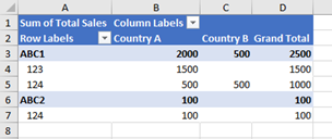 PivotTable Options Display as classic PivotTable Layout and Field ...