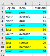 Need Help: Add-ConditionalFormatting - Field contains keyword (no exact match) · Issue #721 ...