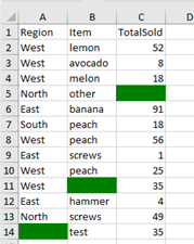 Conditional Formatting Blank Cells · Issue #778 · dfinke/ImportExcel · GitHub