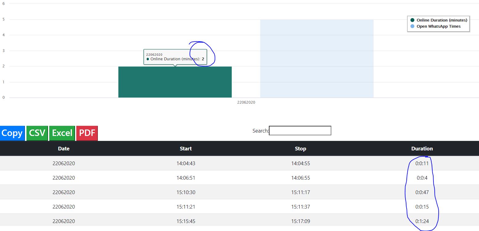 NoSuchElementException: Message: no such element · Issue #40 · rizwansoaib/whatsapp-monitor · GitHub