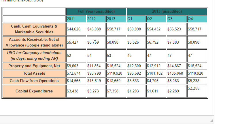 Merged table cells difficult to select · Issue #4119 · ckeditor/ckeditor4 · GitHub