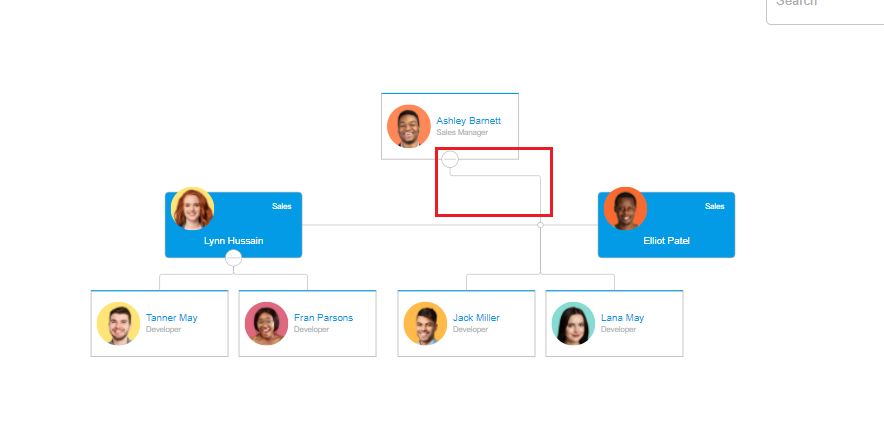 Wrong line with assistant child nodes · Issue #620 · BALKANGraph/OrgChartJS · GitHub