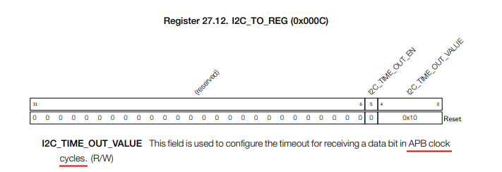 ESP32-S3 I2C instability v ESP32 when using `i2c_master_xxx()` API (IDFGH-10122) · Issue #11397 ...