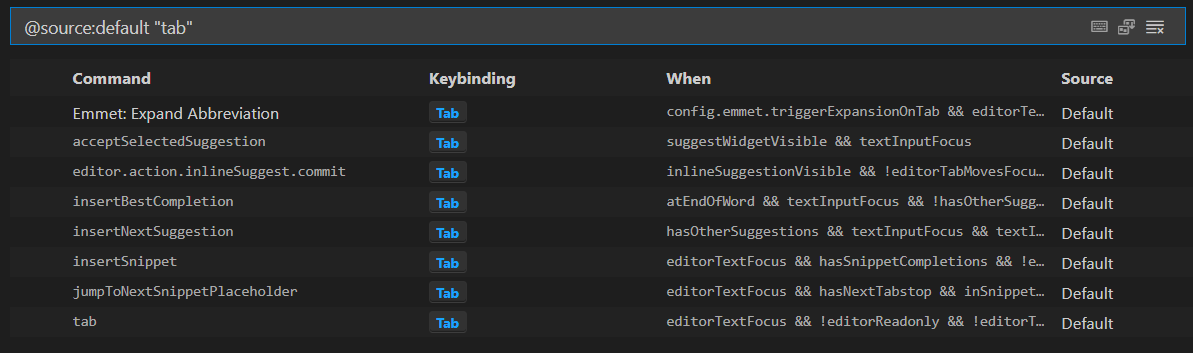 Tab does not work · Issue #131694 · microsoft/vscode · GitHub