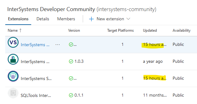 New versions of VS Code extensions published with `vsce publish` are not yet available for ...