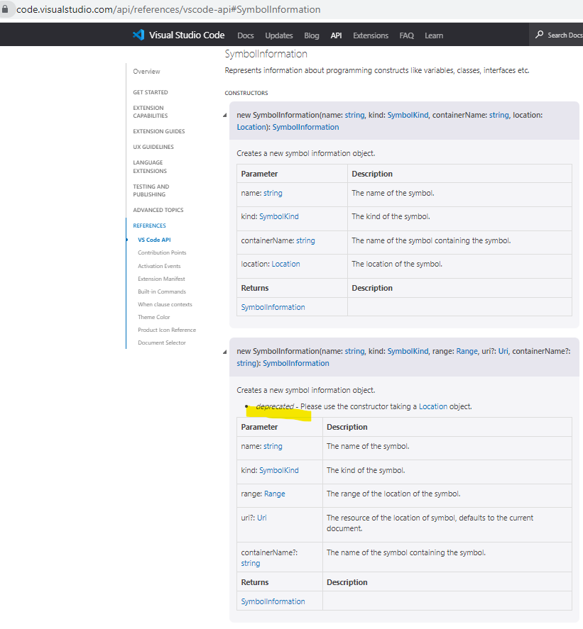 Support displaying inherited members in outline view · Issue #157461 ...