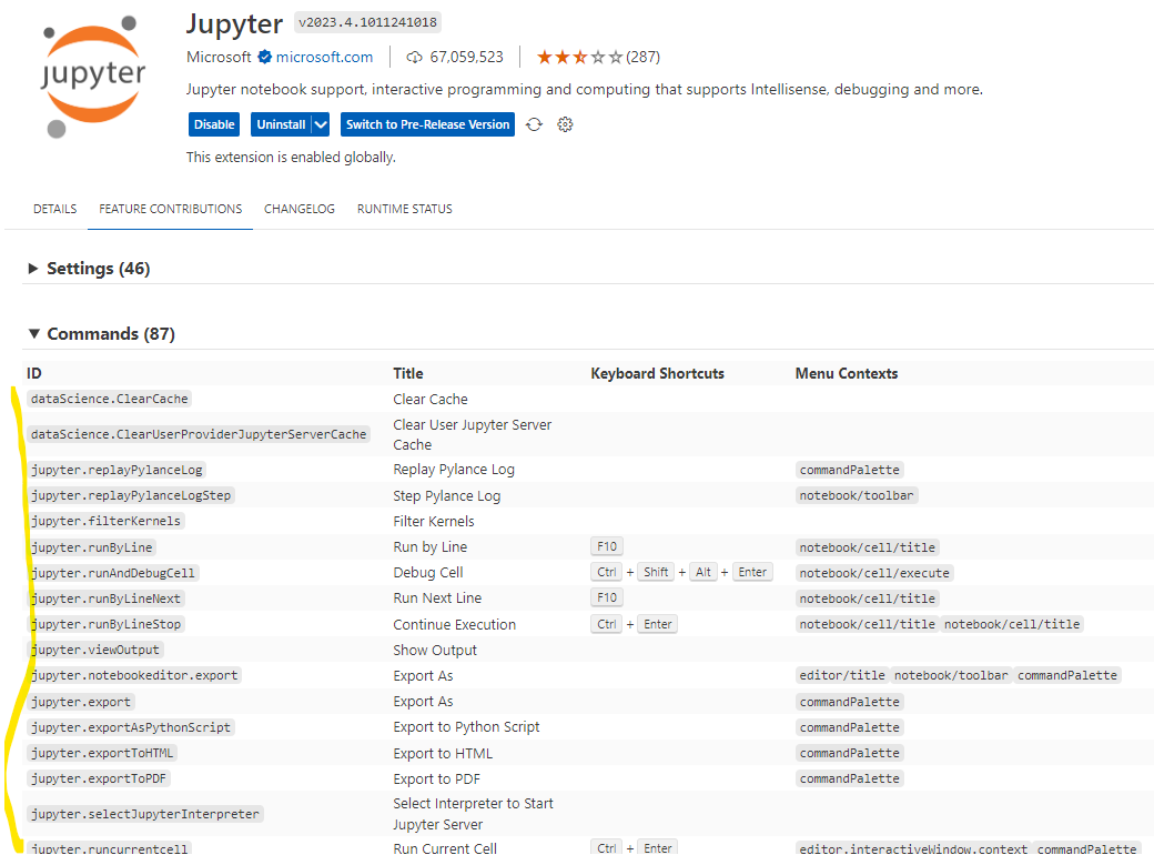 Sort entries in "Feature Contributions" tables of extension · Issue #184399 · microsoft/vscode ...