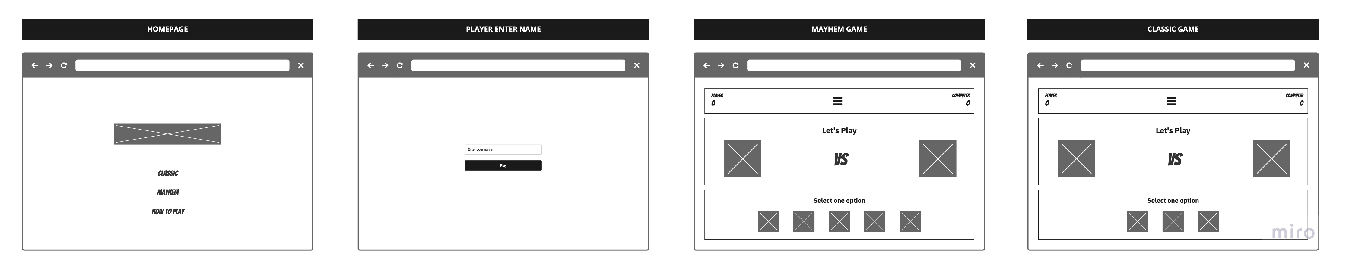 GitHub - Code-Institute-Submissions/rock-paper-scissor-5