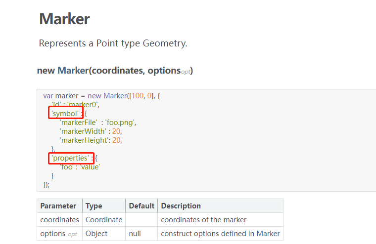 请问绘制symbol和properties，除了案例中能看到的，还有哪些属性可以修改，API里没有找到 · Issue #407 · maptalks/maptalks.three · GitHub