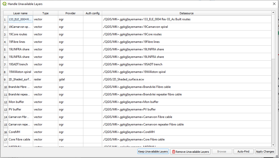 Qgis Count Feature Hangs When Loading A Project And A Specific Custom