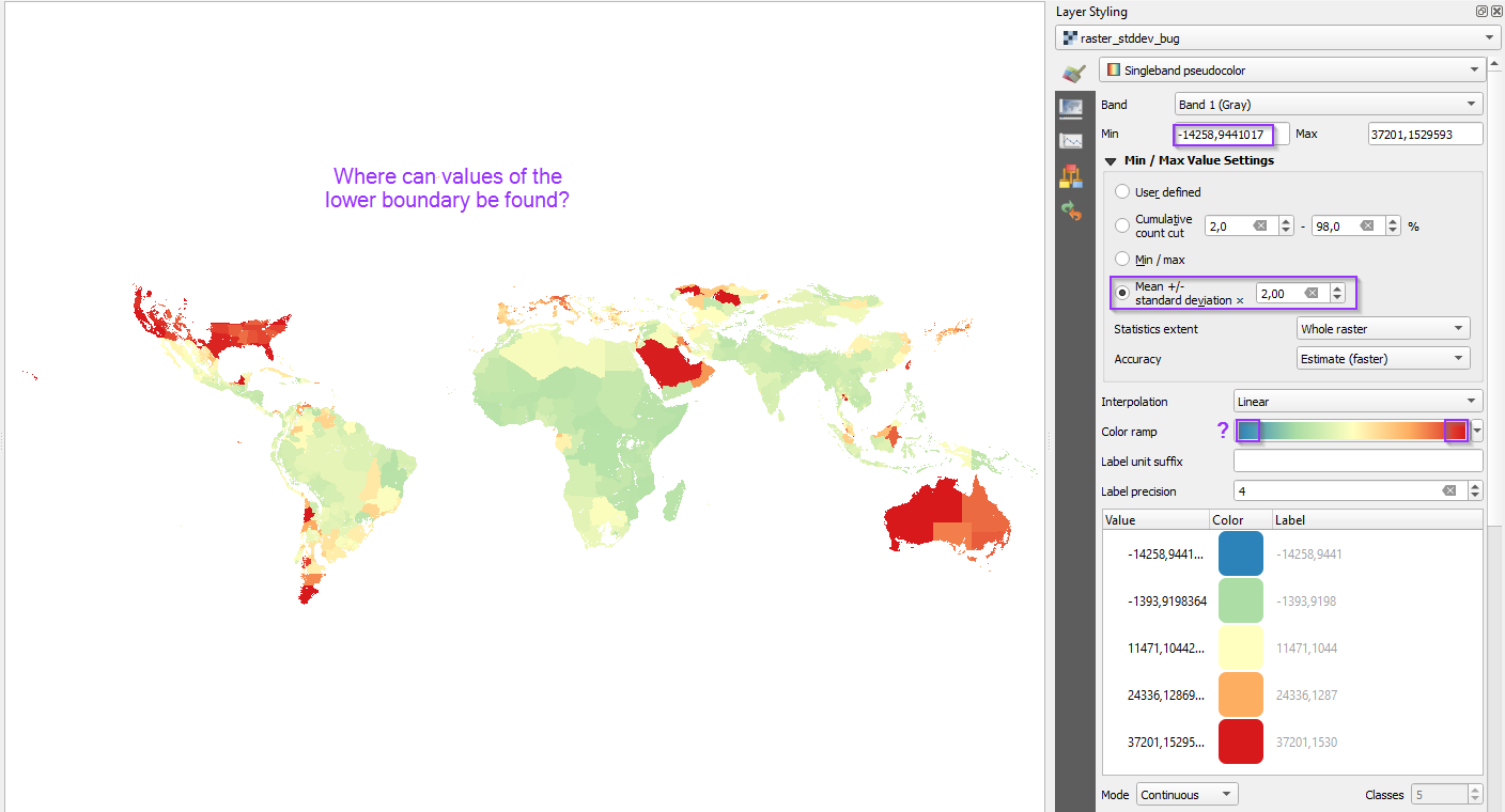 Wrong raster representation for layer styling "Mean +/- standard deviation" · Issue #47273 ...