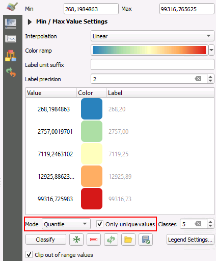 Improve display of quantile interpolation by adding an optional "unique ...