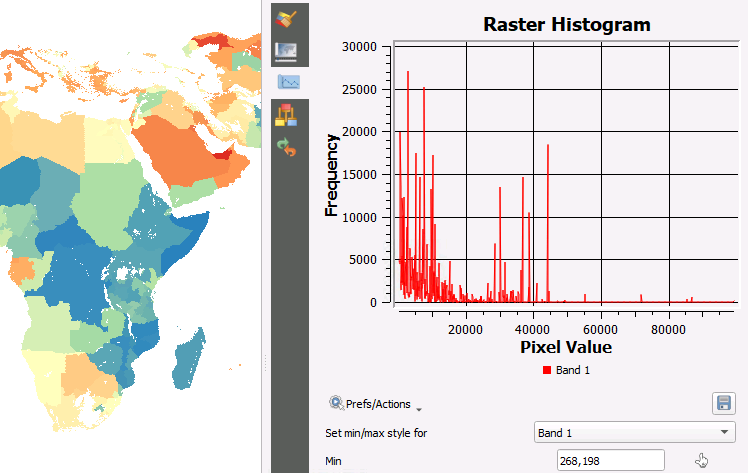Add a distinct/unique option to the histogram calculation · Issue #47377 · qgis/QGIS · GitHub
