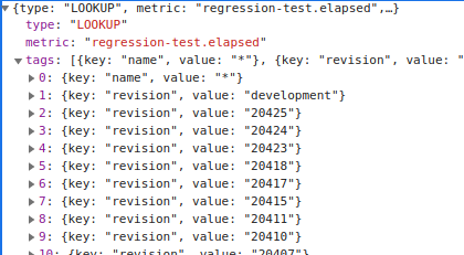 Nested template query uses Grafana variable name instead of OpenTSDB tag name · Issue #22674 ...