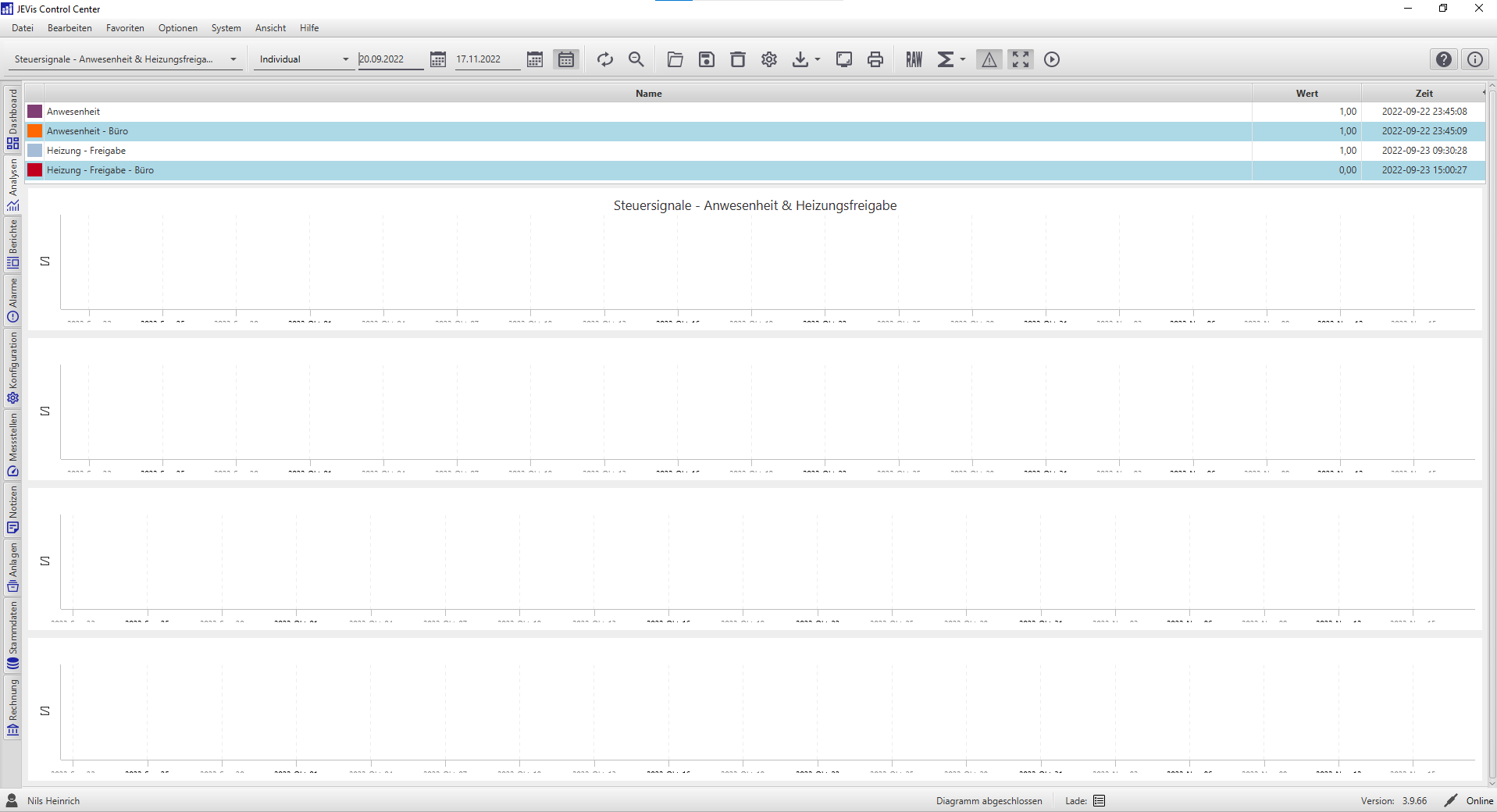 JECC - Analysis - Logic state diagramm does not work anymore · Issue ...