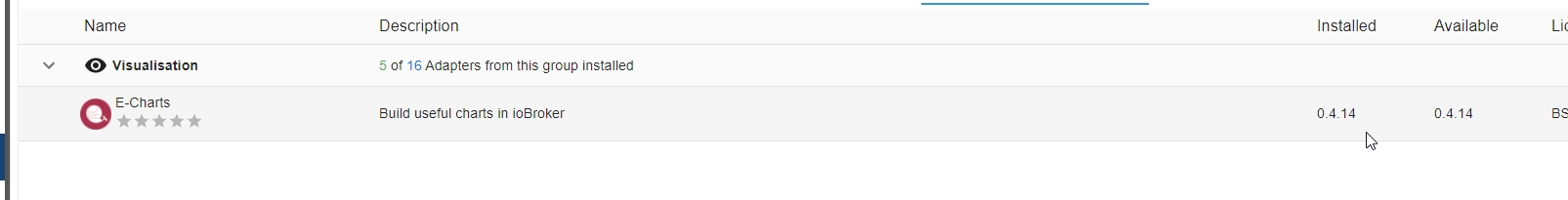 Echarts 0.4.14 - theme not assign.. · Issue #41 · ioBroker/ioBroker.echarts · GitHub