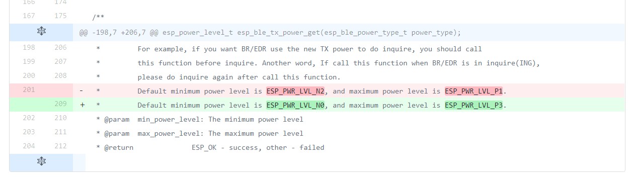 Add Tx Power Option In Ble Tracker · Issue 311 · Esphome Esphome · Github
