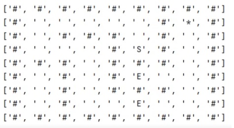 GitHub - chungd87/Image-to-Grid-Conversion-Algorithm: Coverts a maze ...