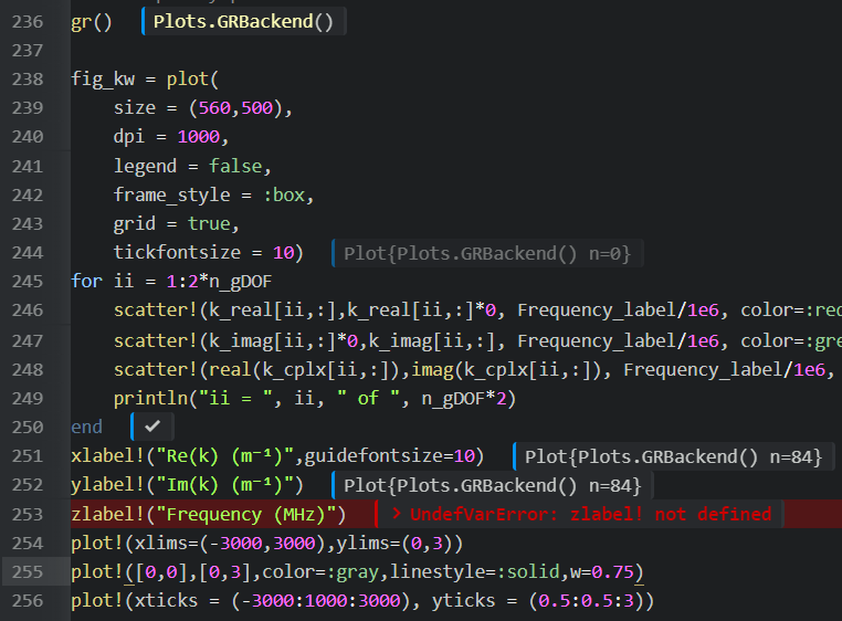 Zlabel Cannot Be Defined In A 3d Plot · Issue 2812 · Juliaplots Plots Jl · Github