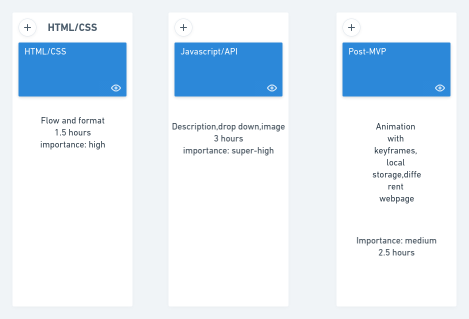 GitHub - TimothyLundy/Shinji--Cats