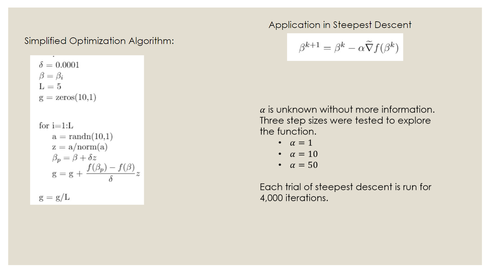 GitHub - EmmaRYoung/ZeroOrderGradDescent_SMPL: Tested using the SMPL ...