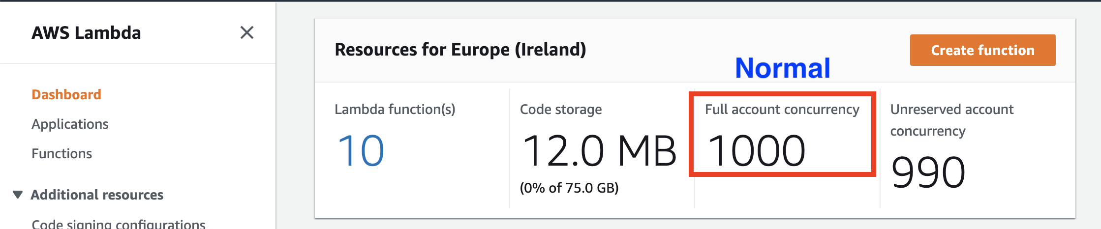 Deployment fails in CloudFormation · Issue #290 · aws-samples/siem-on-amazon-opensearch-service ...