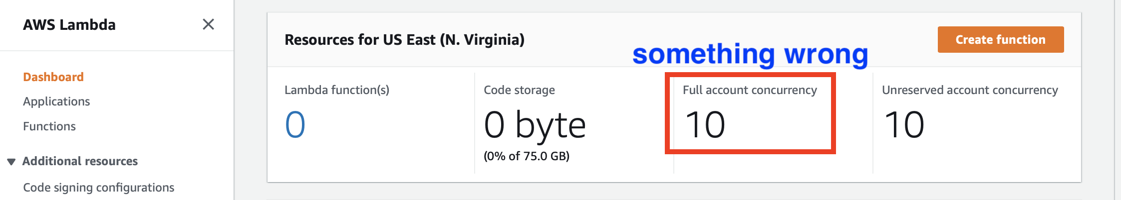 Deployment fails in CloudFormation · Issue #290 · aws-samples/siem-on-amazon-opensearch-service ...