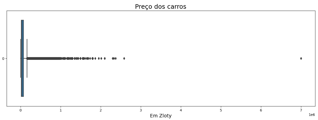GitHub - fab-souza/regressao-linear-tecnicas-avancadas: O que aprendi ...
