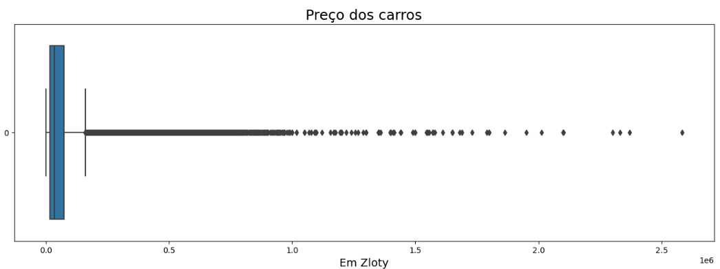 GitHub - fab-souza/regressao-linear-tecnicas-avancadas: O que aprendi ...