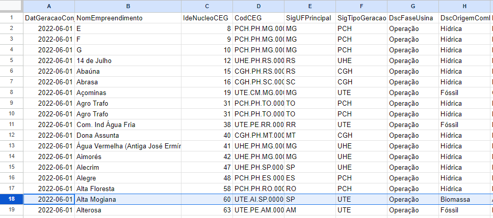 GitHub - fab-souza/data-visualization-google-sheets: Conteúdo do 7º ...